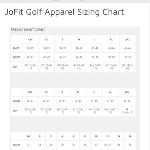 Jofit | Dresses | Jofit Ruffle Dress | Poshmark